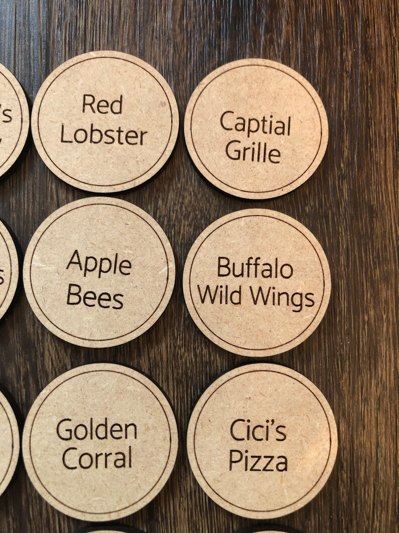 Sit Down Restaurant Game Tokens, Picking Dinner Game, I Don't Know, I ...