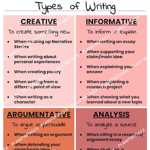 argumentative posters