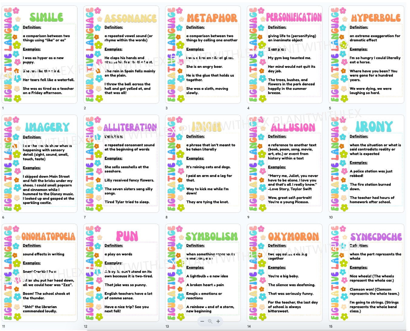 Groovy Classroom Figurative Language Posters - Etsy