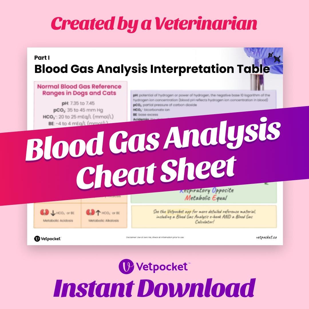 Veterinary Blood Gas Analysis in Dogs and Cats Cheat Sheet - Etsy