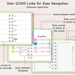 Ultimate Life Digital Planner for Goodnotes, Notability, Ios, Android ...