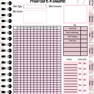 Self Care Digital Planner | Goodnotes, Notability, Clickup and More ...