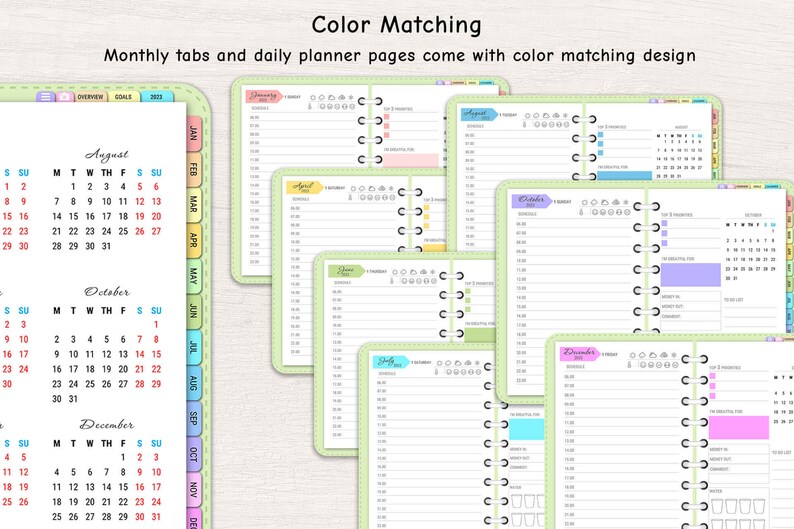 Ultimate Life Digital Planner for Goodnotes, Notability, Ios, Android ...