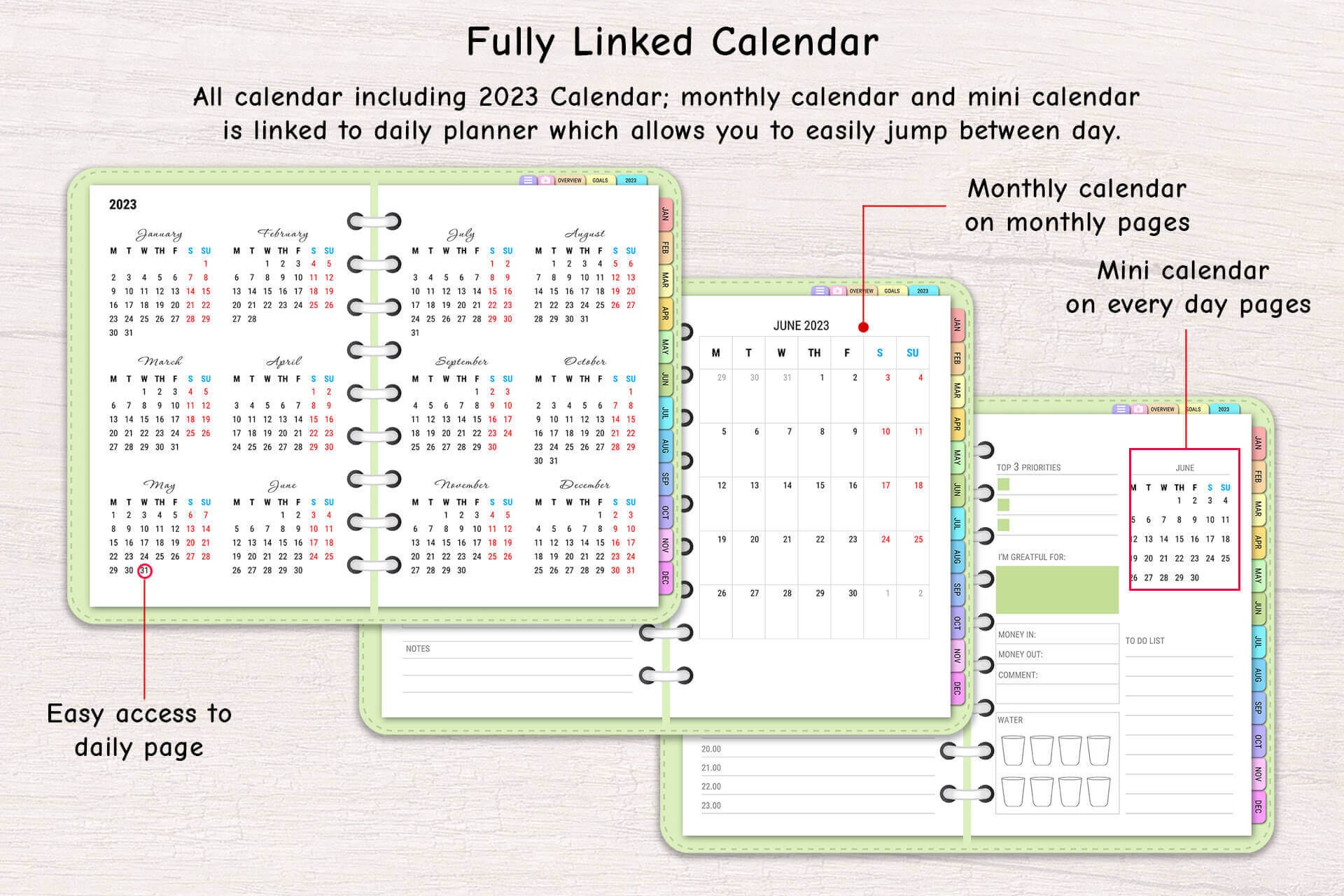Ultimate Life Digital Planner for Goodnotes, Notability, Ios, Android ...