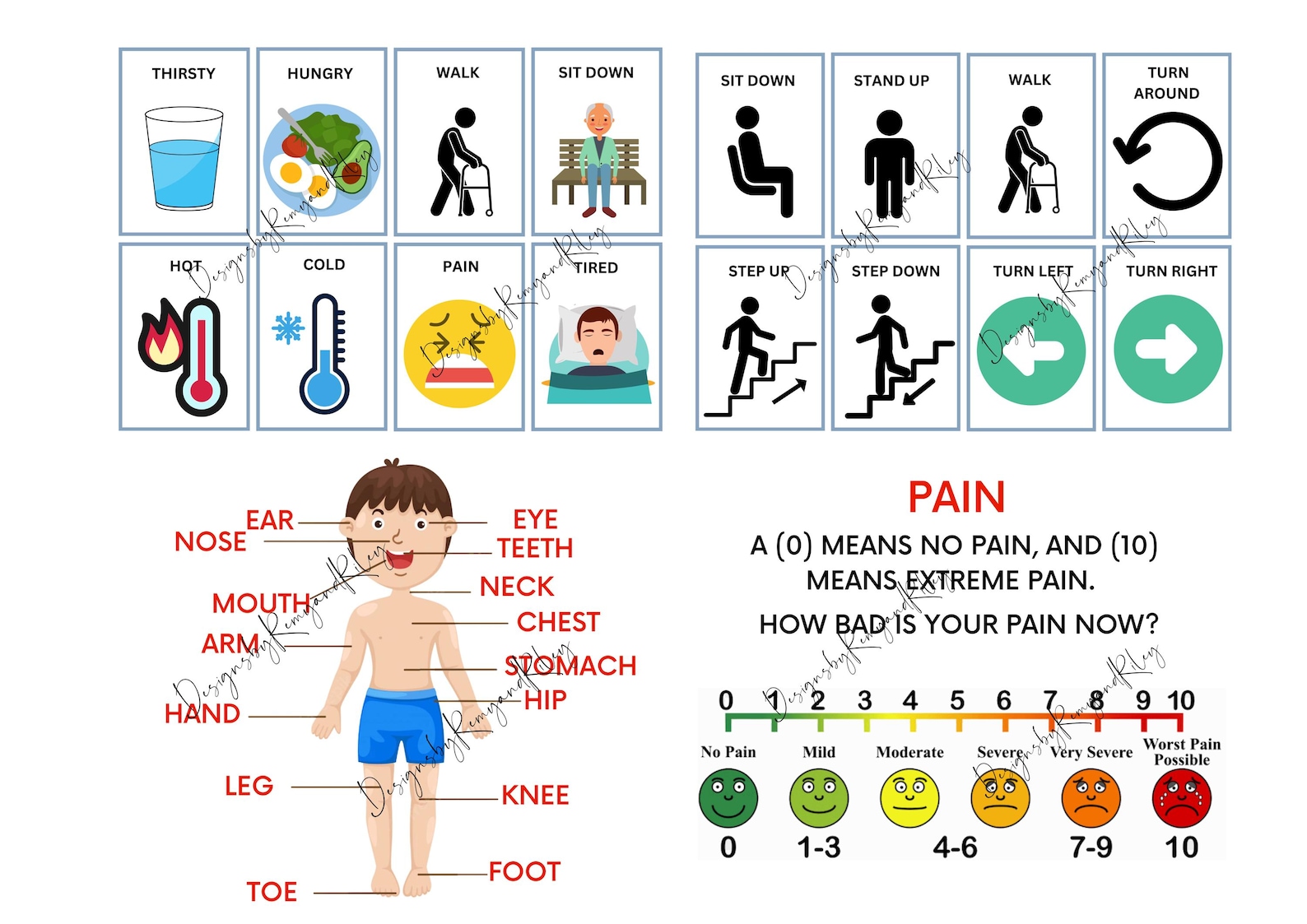 PECS Communication Board Cards: Visual Aid for Nonverbal/autistic ...
