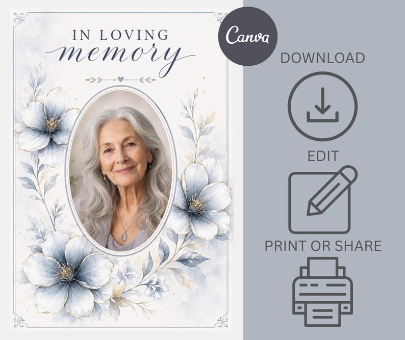 Editable Funeral Memorial Poster Template, in Loving Memory Sign ...