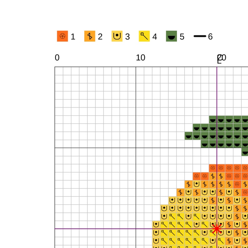 Mango Cross Stitch Pattern PDF Instant Download Cute Fruit - Etsy