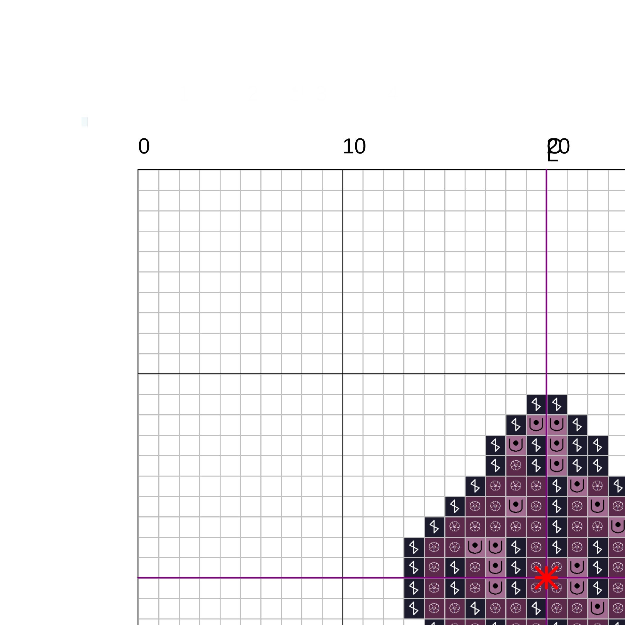 Fig Cross Stitch Pattern PDF Download Customized Fig Pun - Etsy