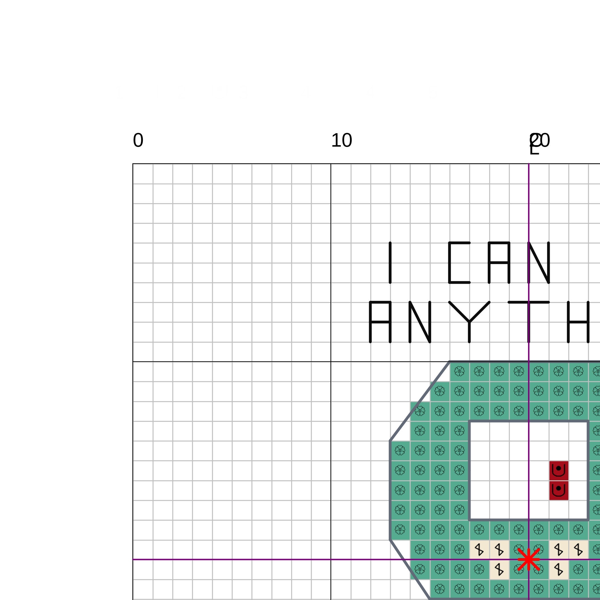 I Can Do Anything Except Produce Insulin Cross Stitch Pattern PDF ...