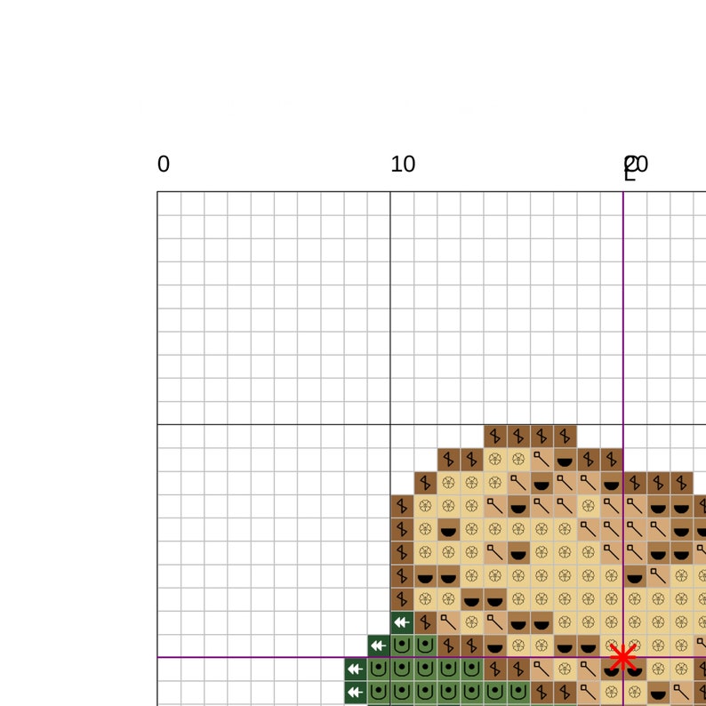 Burrito Cross Stitch Pattern PDF Instant Download Burrito Beginner Easy ...