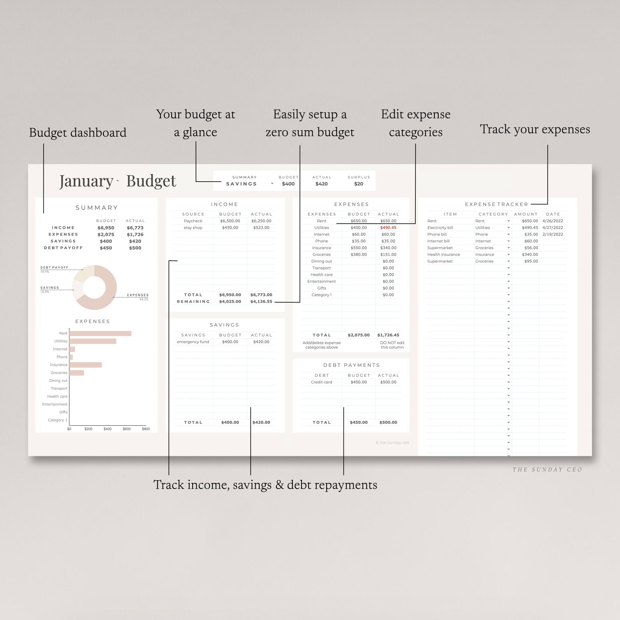 Monthly Budget Spreadsheet | GOOGLE SHEETS | Financial Planner Template ...
