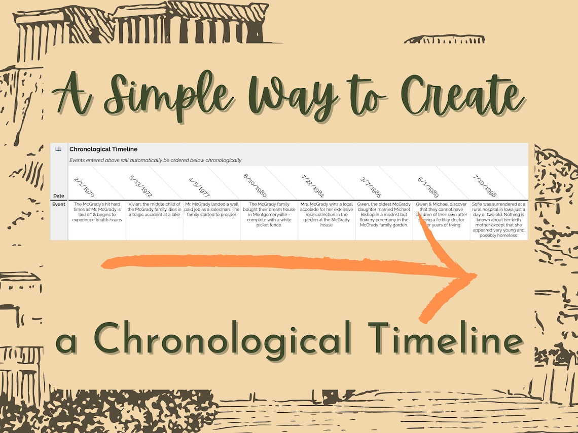 Simple Timeline Google Sheets Template - Etsy