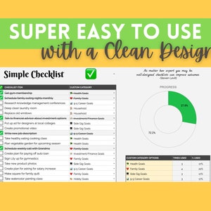 Simple Checklist | Google Sheets Template - Etsy