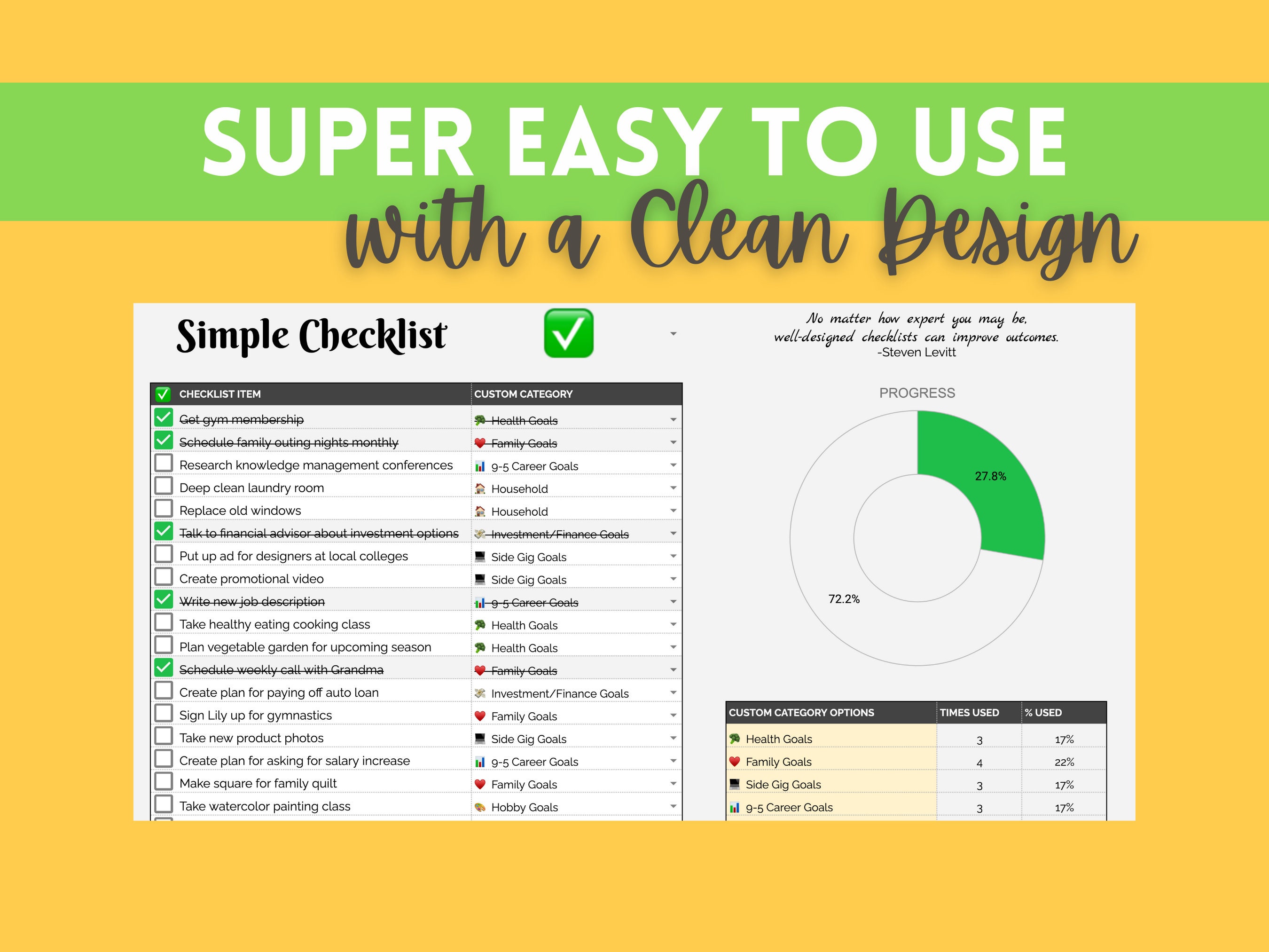 Simple Checklist Google Sheets Template - Etsy