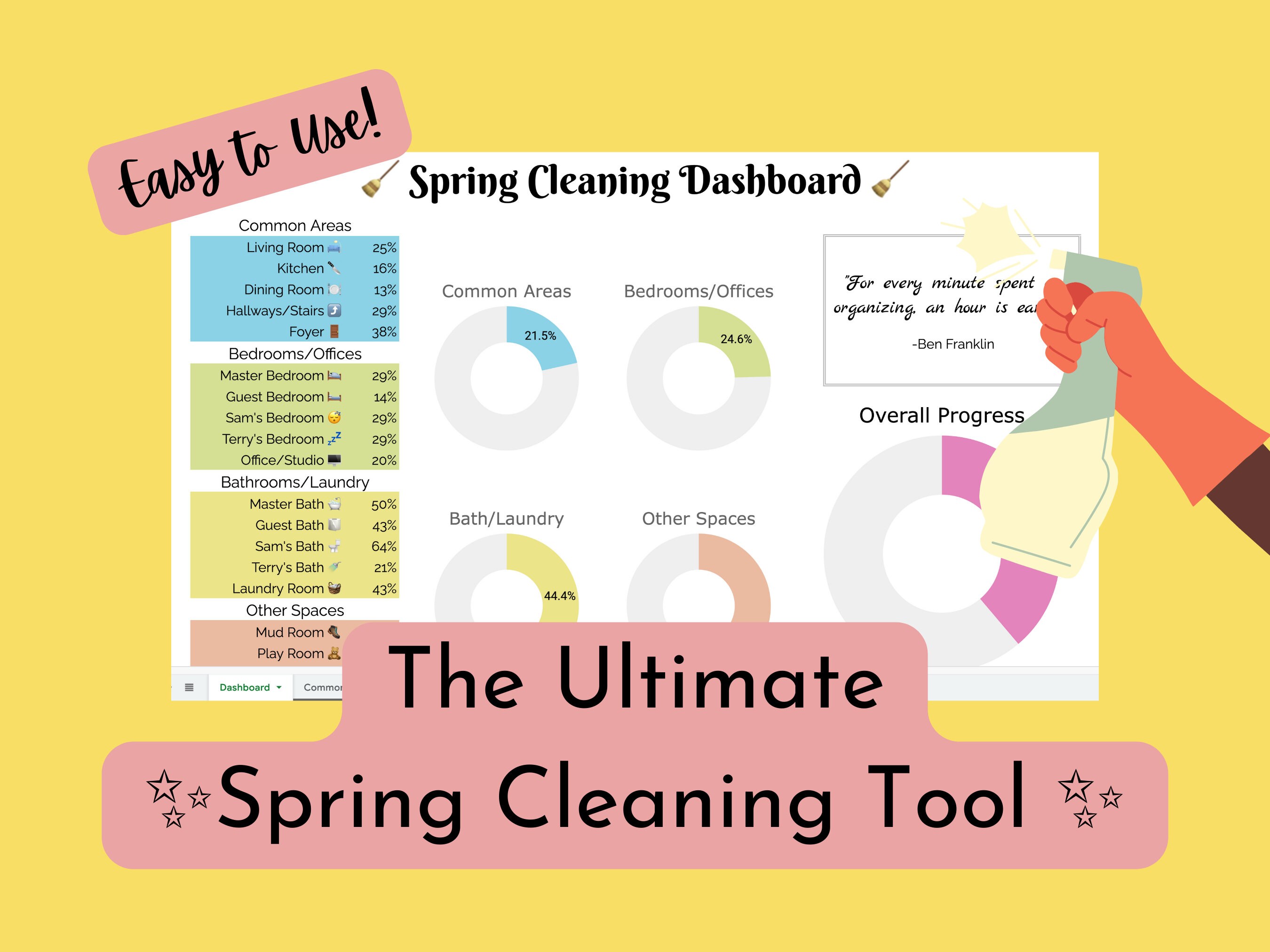 Spring Cleaning Tracker | Google Sheets Template - Etsy