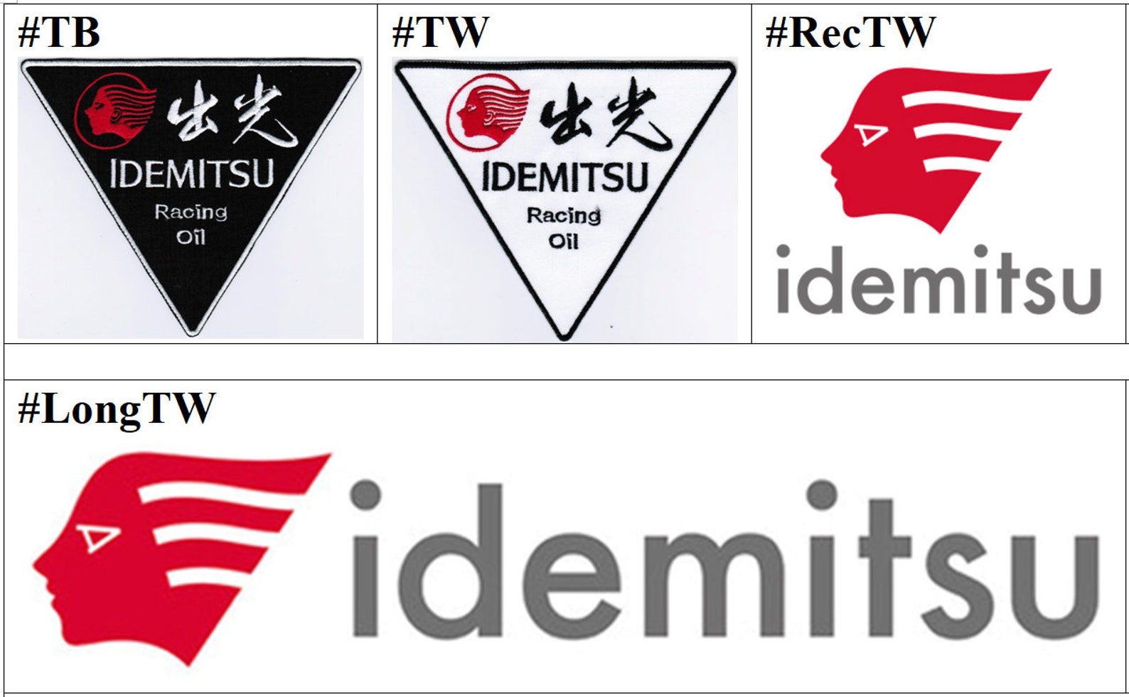 Idemitsu Kosan Japanese Petroleum Company Oil & Gas Car - Etsy