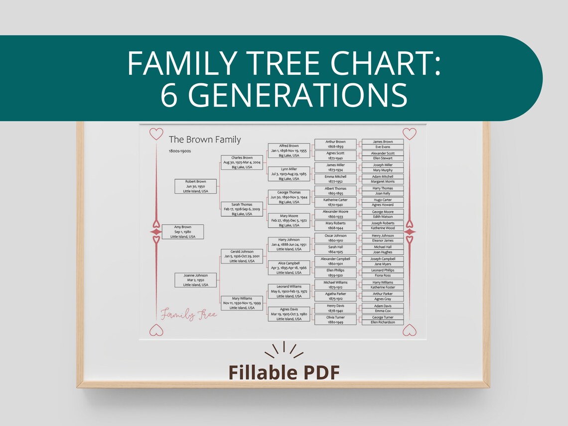 Family Tree Chart 6 Generations Digital & Printable PDF - Etsy