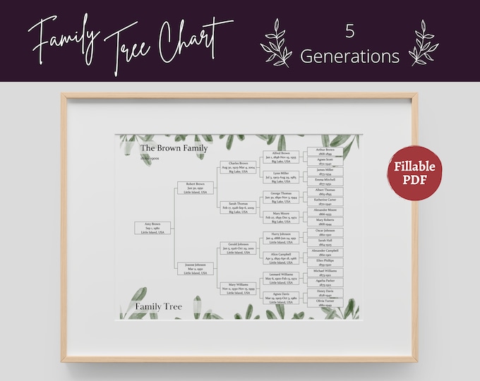 Family Tree Template for Photo Editor | Family Tree Art Printable ...
