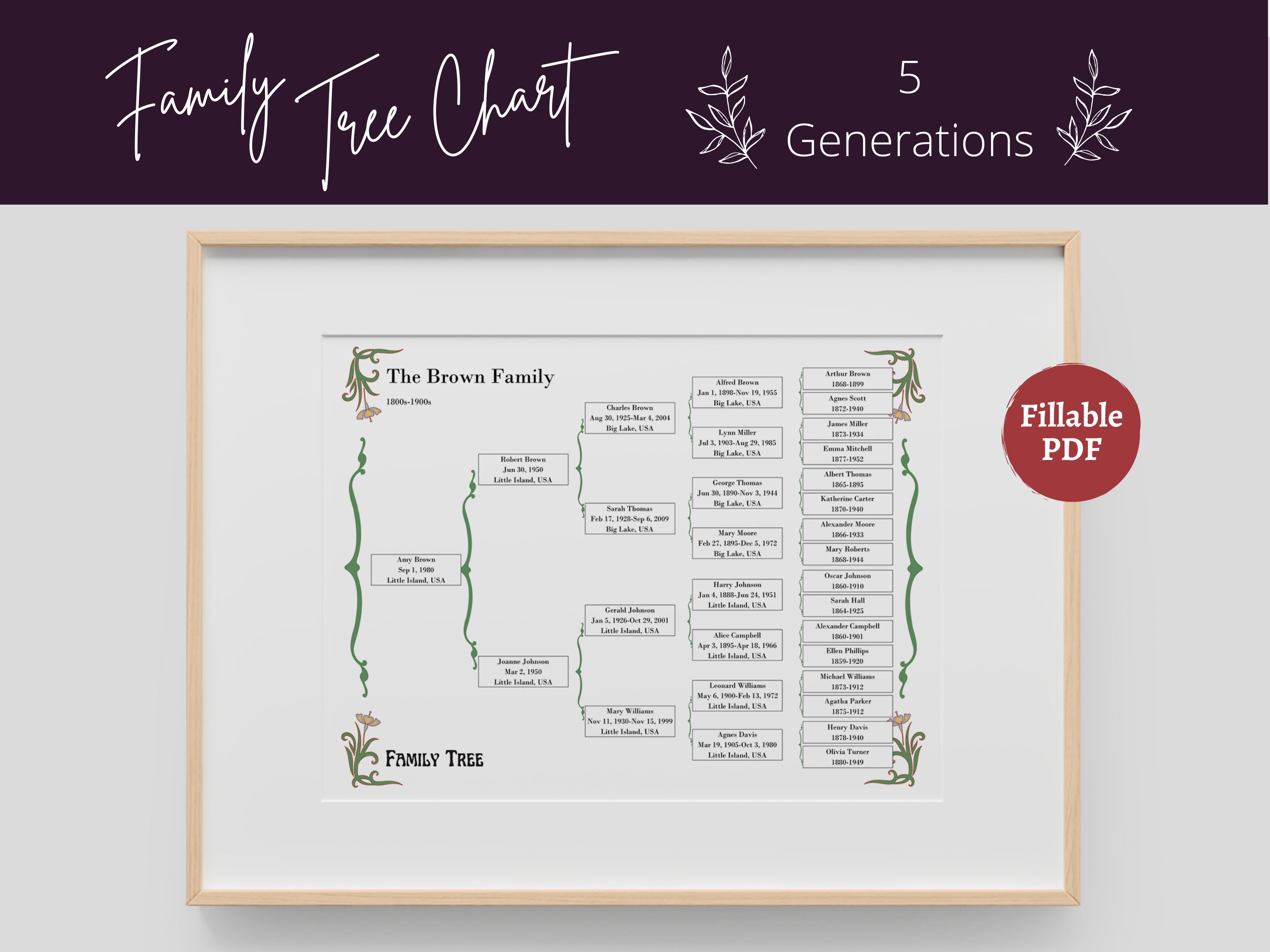 Diagram Of Family Tree Template
