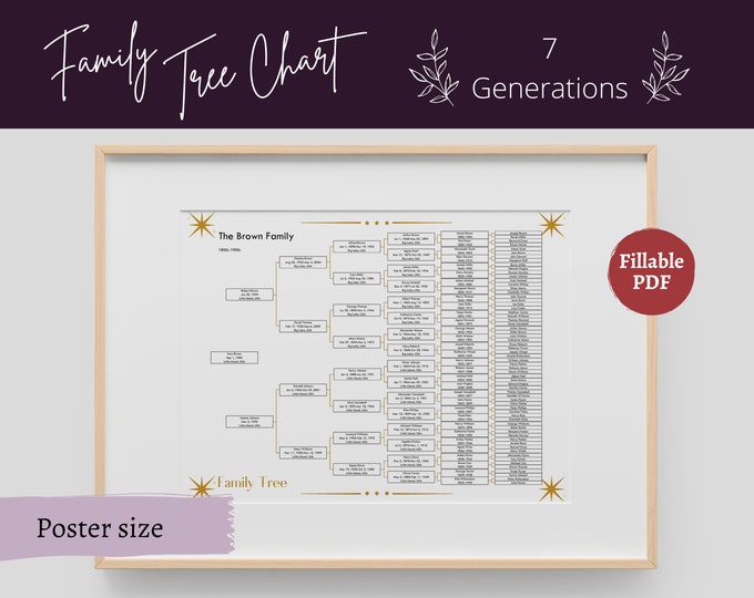 Family Tree Scrapbook Chart 12x12" Displays 5-6 Generations by Raymon ...