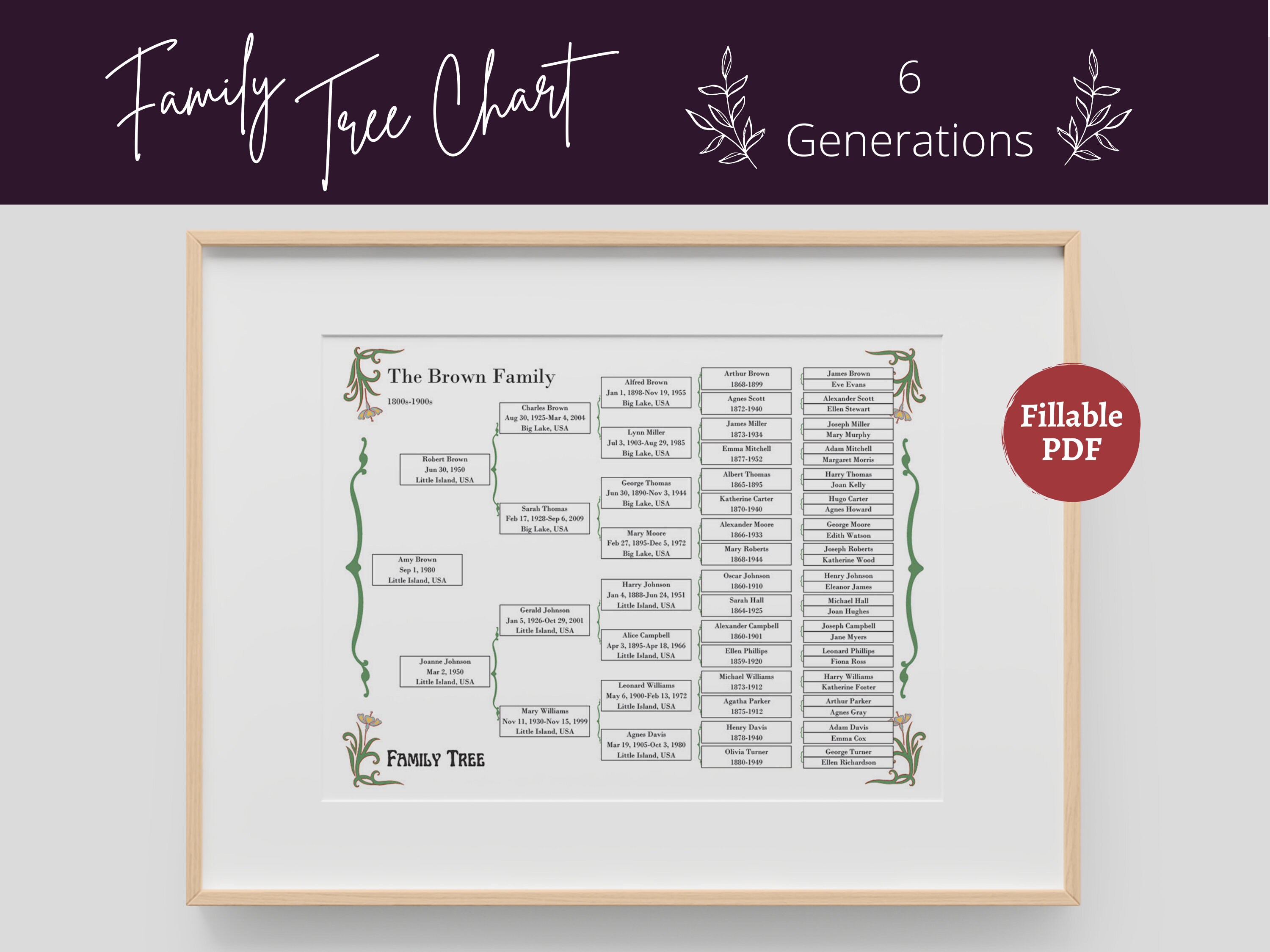 Ancestry Chart Template