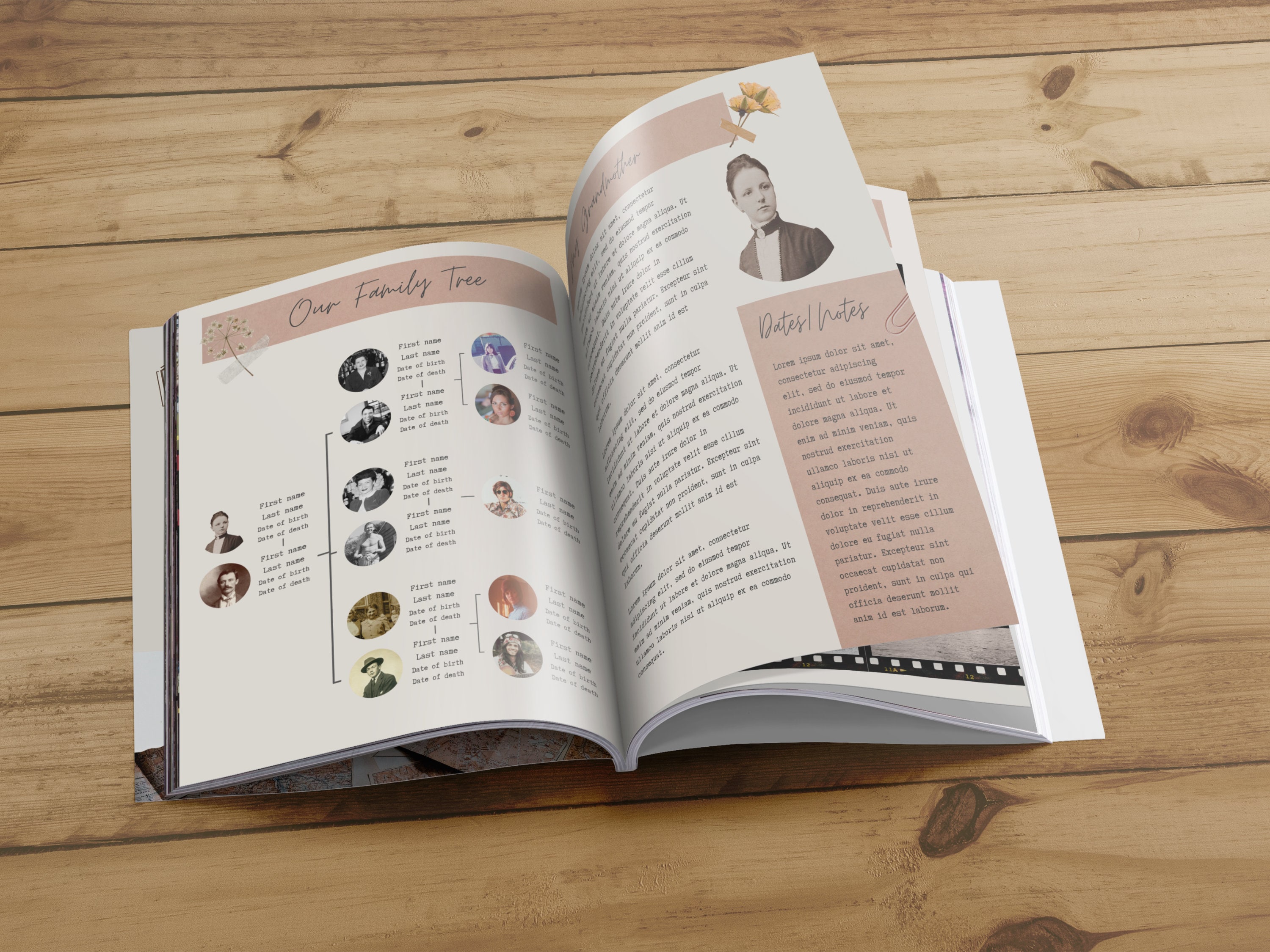 Family History Book Template Canva - Scrapbook | Customizable Family ...
