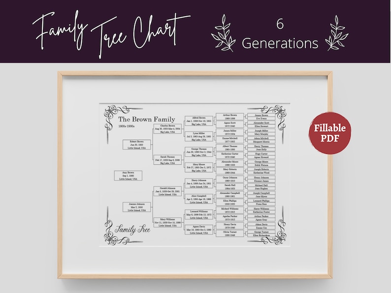 Family Tree Template Printable Fillable PDF Family Tree Chart 6 ...