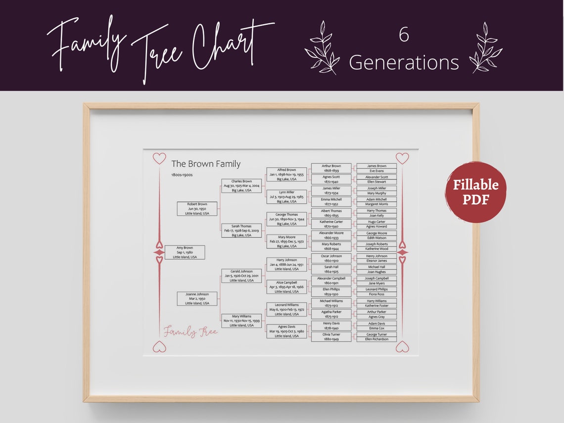 Family Tree Chart 6 Generations Digital & Printable PDF Family Tree ...