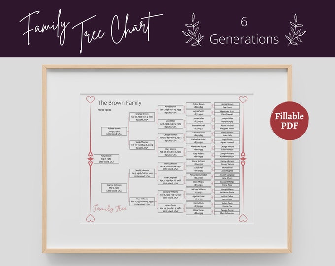 6 Generations Family Tree Chart... Custom Family Tree Print ...