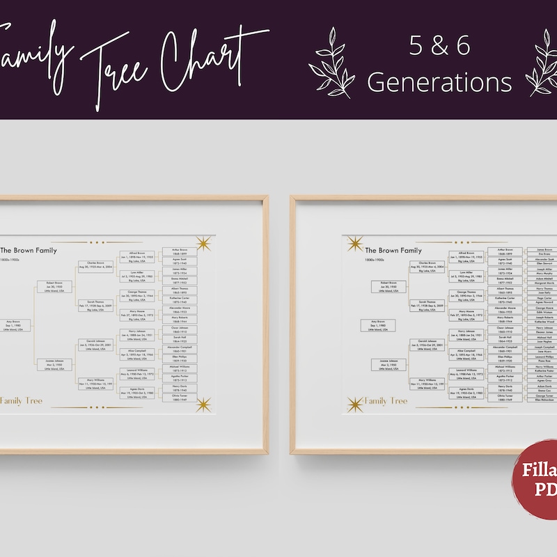 Digital Family Tree - Etsy