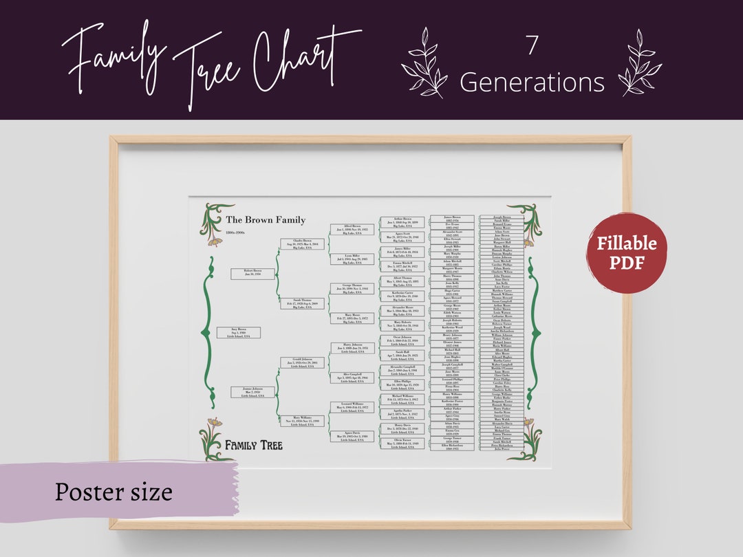 Family Tree Template Printable Fillable PDF Family Tree Chart - 7 ...