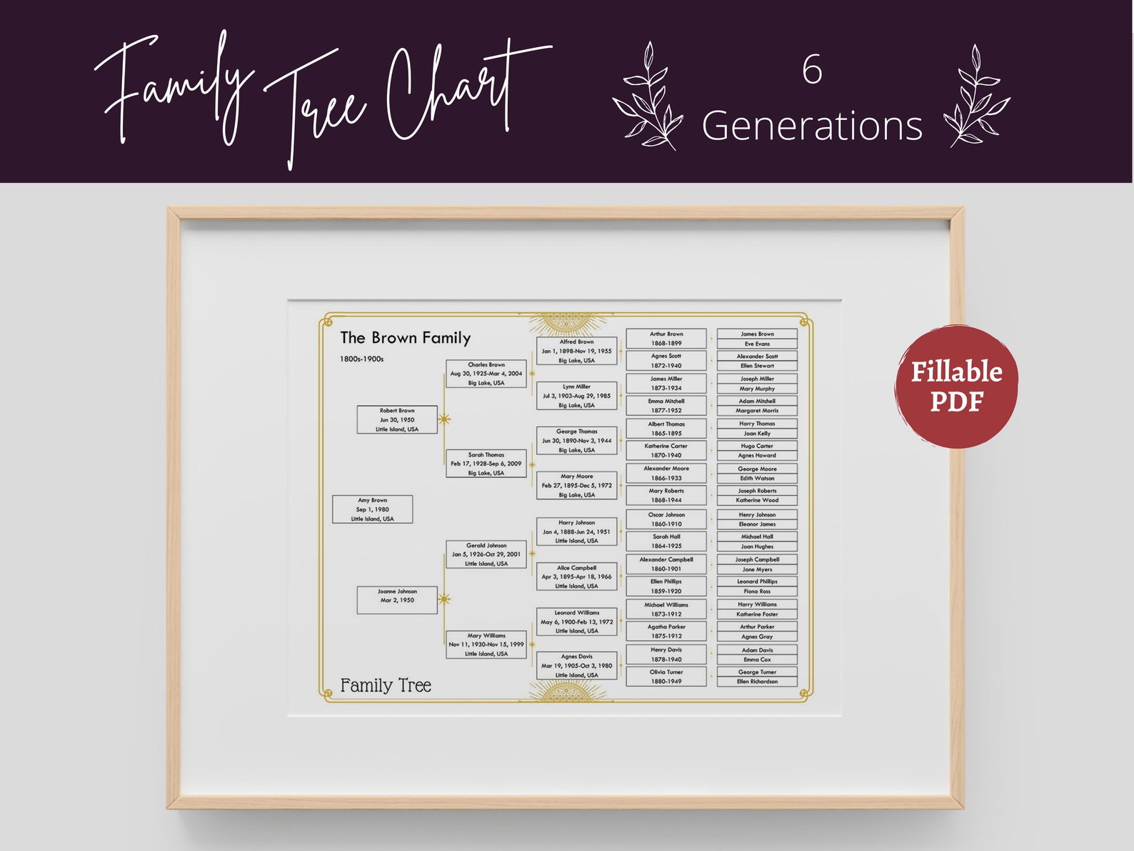 Family Tree Template Printable Fillable PDF Family Tree Chart 6 ...