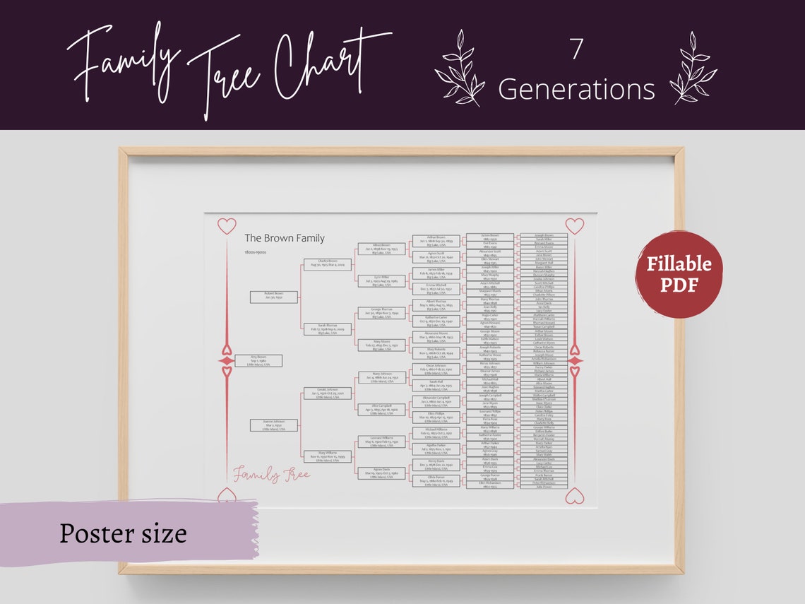 Family Tree Template Printable Fillable PDF Family Tree Chart 7 ...