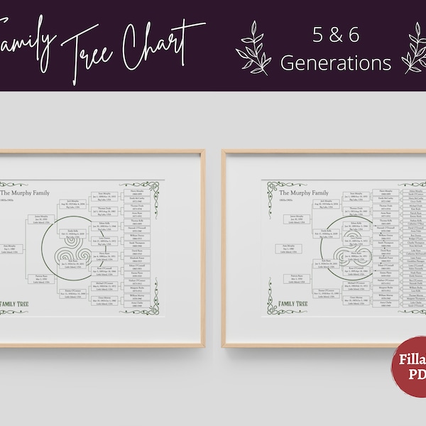 Family Tree Chart Celtic - Etsy