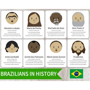 12 Important Brazilians in History Flashcard Printable | Editable ...