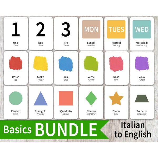Italian Classroom - Etsy