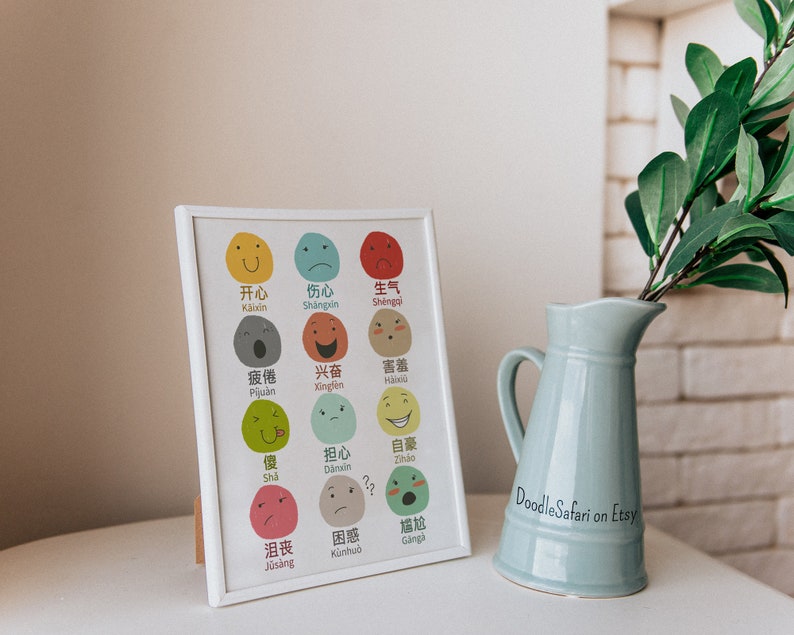 Mandarin Chinese Emotions Poster Printable | Preschool Mandarin Chinese ...
