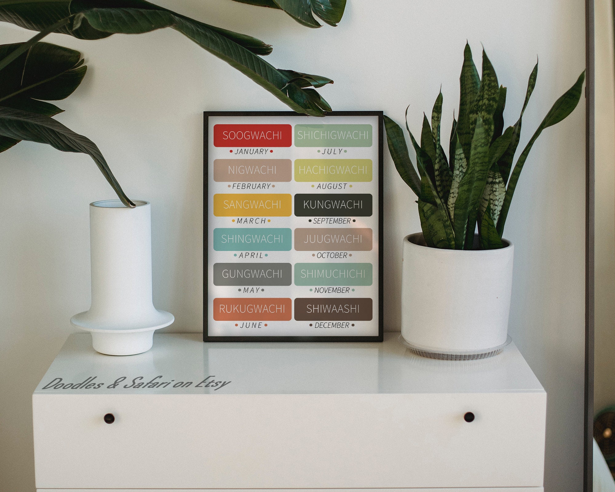 Uchinaaguchi Months Poster Printable Okinawan Preschool Kids Home ...