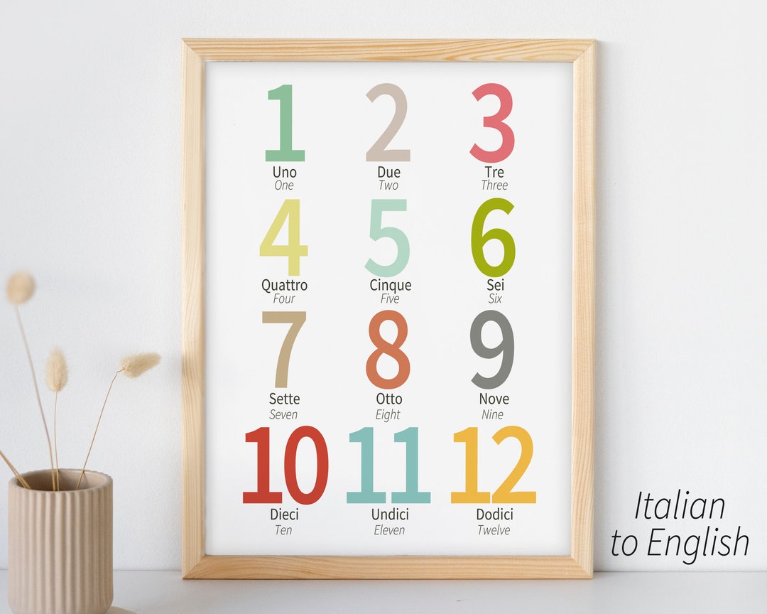 Italian & English Numbers Poster Printable | Preschool Bilingual Child ...
