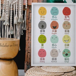 Mandarin Chinese Emotions Poster Printable | Preschool Mandarin Chinese ...