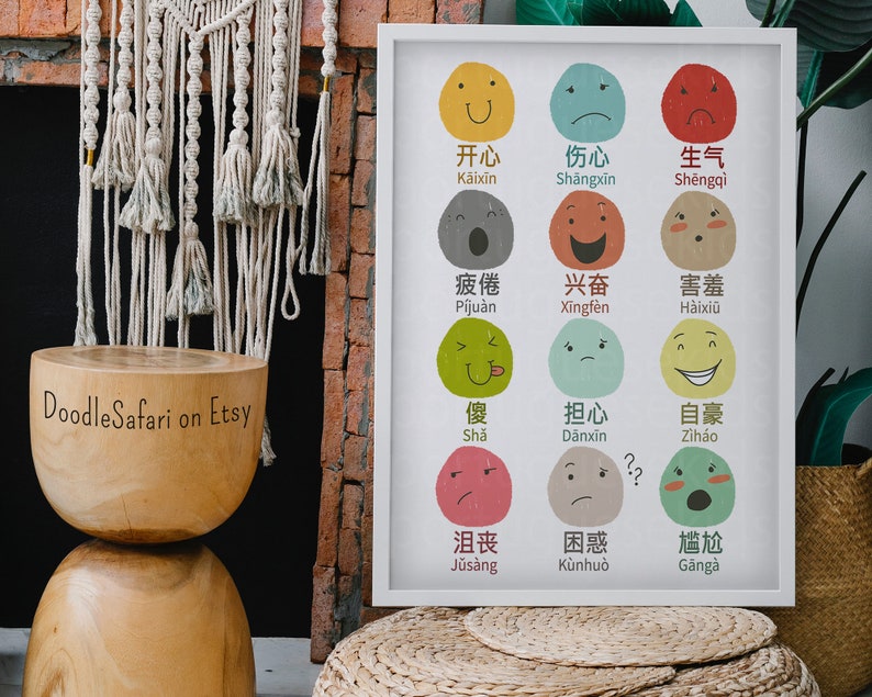 Mandarin Chinese Emotions Poster Printable Preschool - Etsy