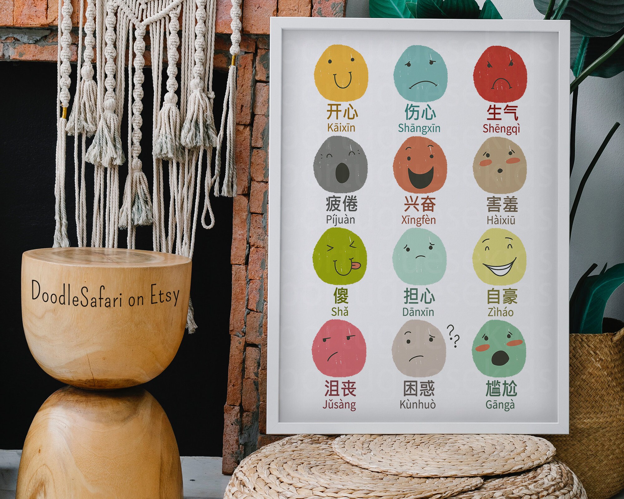 Mandarin Chinese Emotions Poster Printable Preschool - Etsy