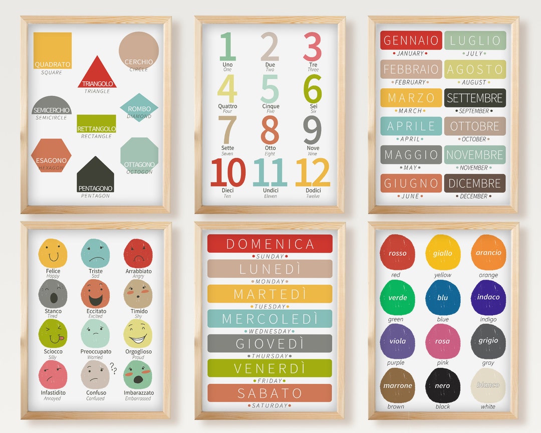 Italian & English Decor, Set of 6 Homeschool Prints | Preschool ...
