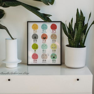 Mandarin Chinese Emotions Poster Printable | Preschool Mandarin Chinese ...