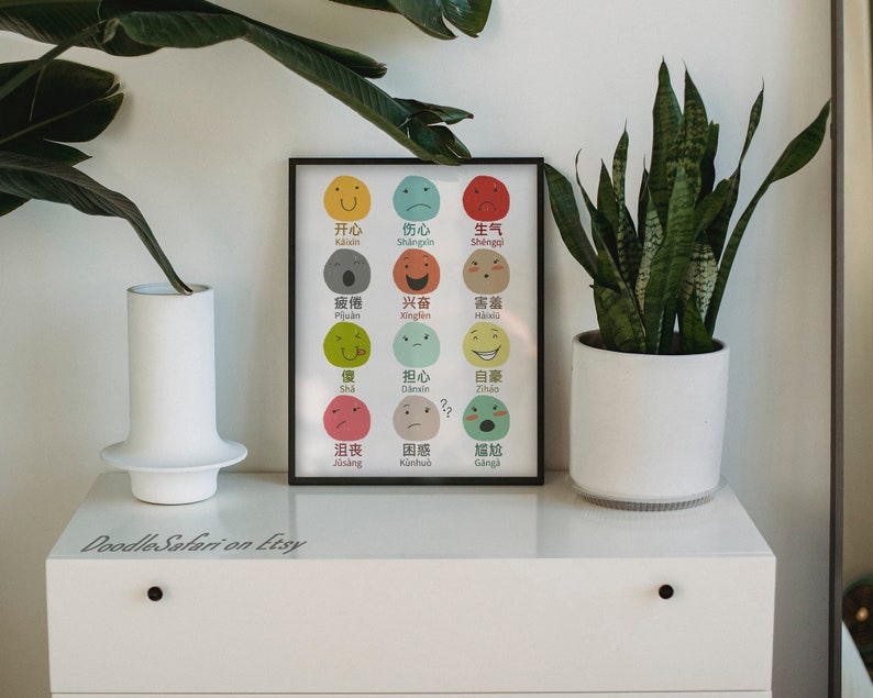 Mandarin Chinese Emotions Poster Printable Preschool - Etsy