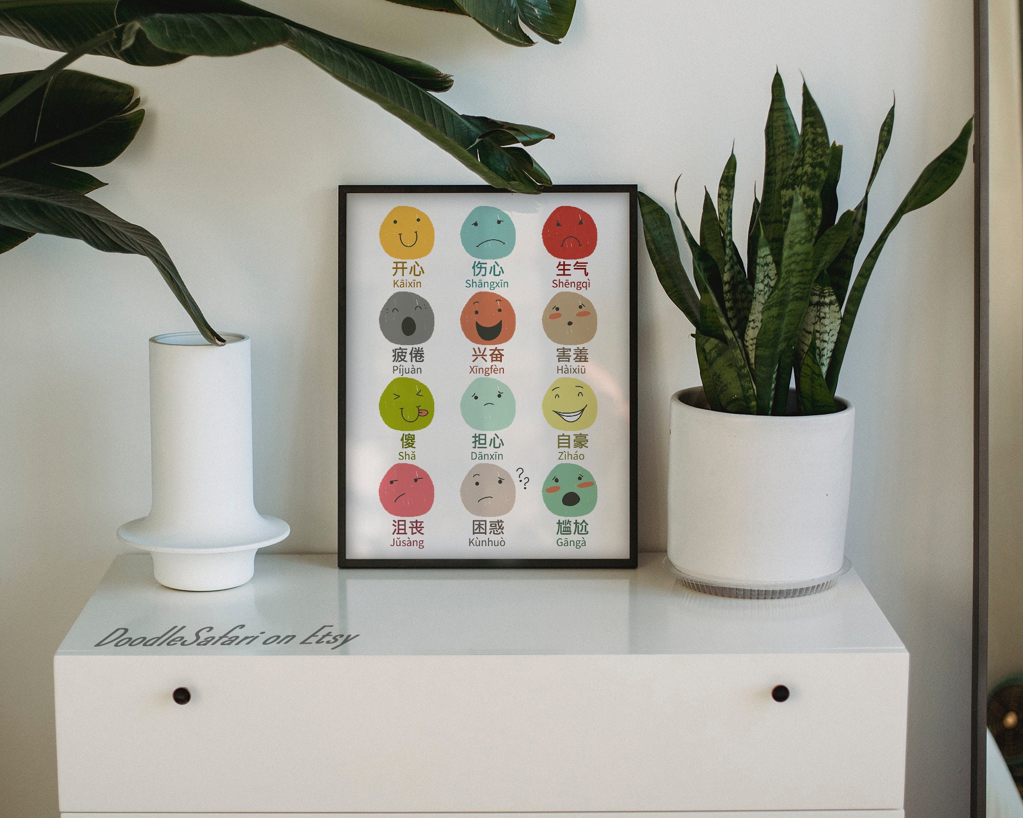Mandarin Chinese Emotions Poster Printable Preschool Mandarin Chinese ...