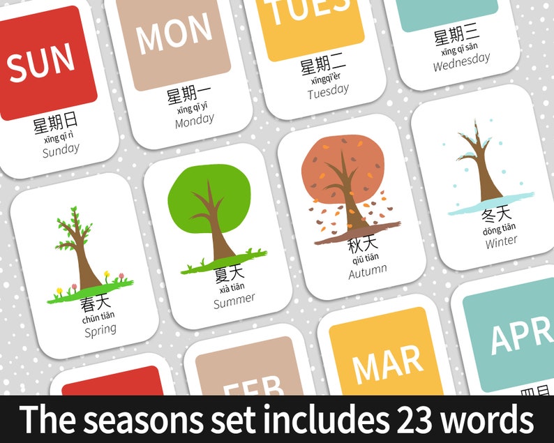 71 Mandarin Chinese Basics Bundle Flashcards | Numbers Days Months ...