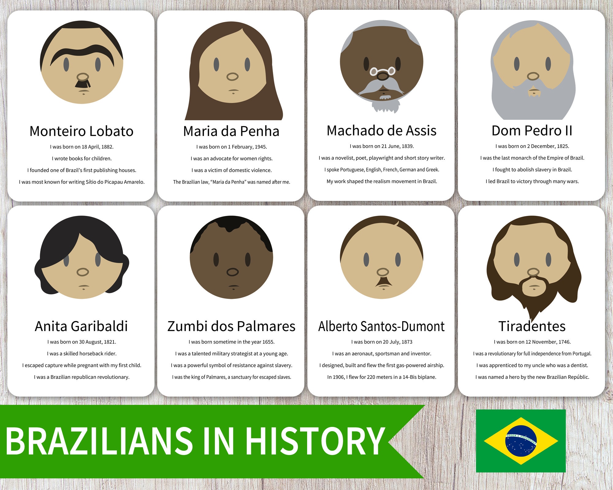 12 Important Brazilians in History Flashcard Printable - Etsy