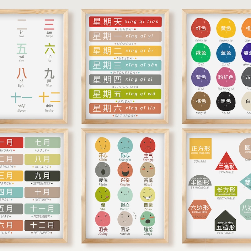 Chinese Posters - Etsy