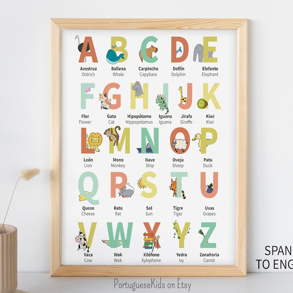 Spanish Classroom - Etsy